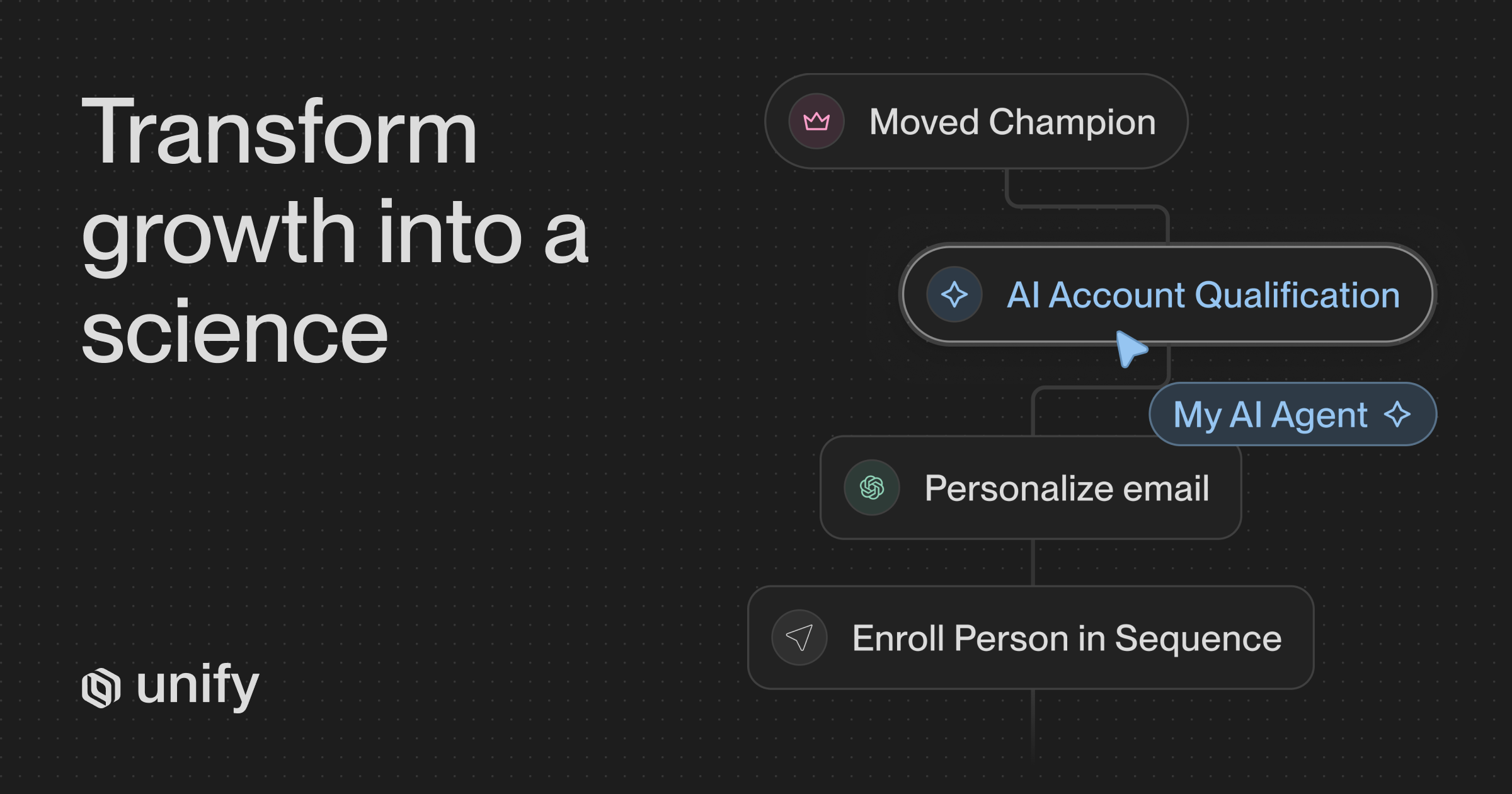 Austin Hughes (@austinh___) | Arrfounder